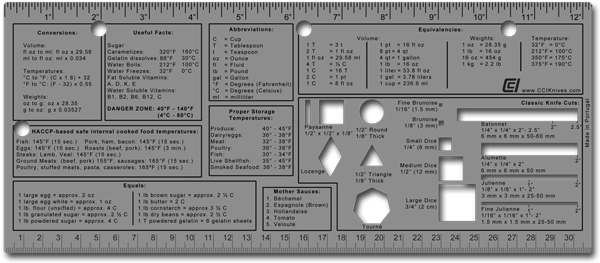 776847731000 Ultimate Chef Ruler - VCC Bookstore